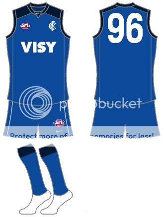Workshop - Training Guernsey Designs | BigFooty Forum